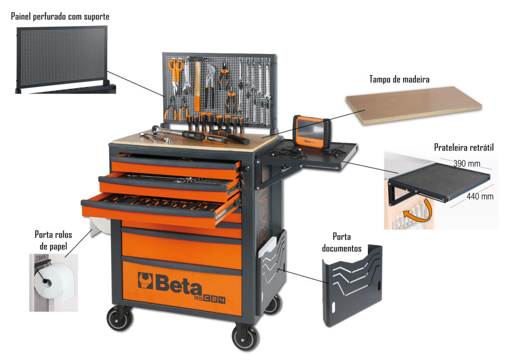 Beta RSC24 – Multitec Instrumentos de Medição Ltda.